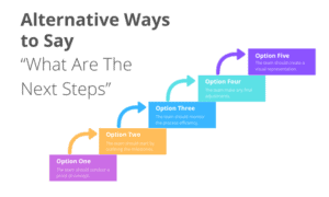 20+ Alternative Ways to Say "What Are The Next Steps" - Synonyms ...